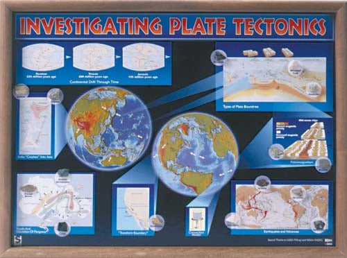 Item # 15474 | Investigating Plate Tectonics Chart (for 15472)