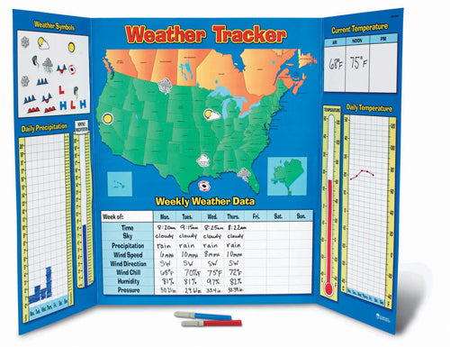 Weather & Climate Science Supplies for Schools