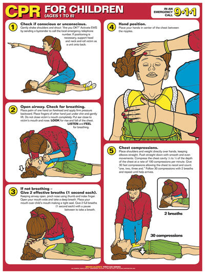 First Aid Poster - CPR for Children | Item # SF631P